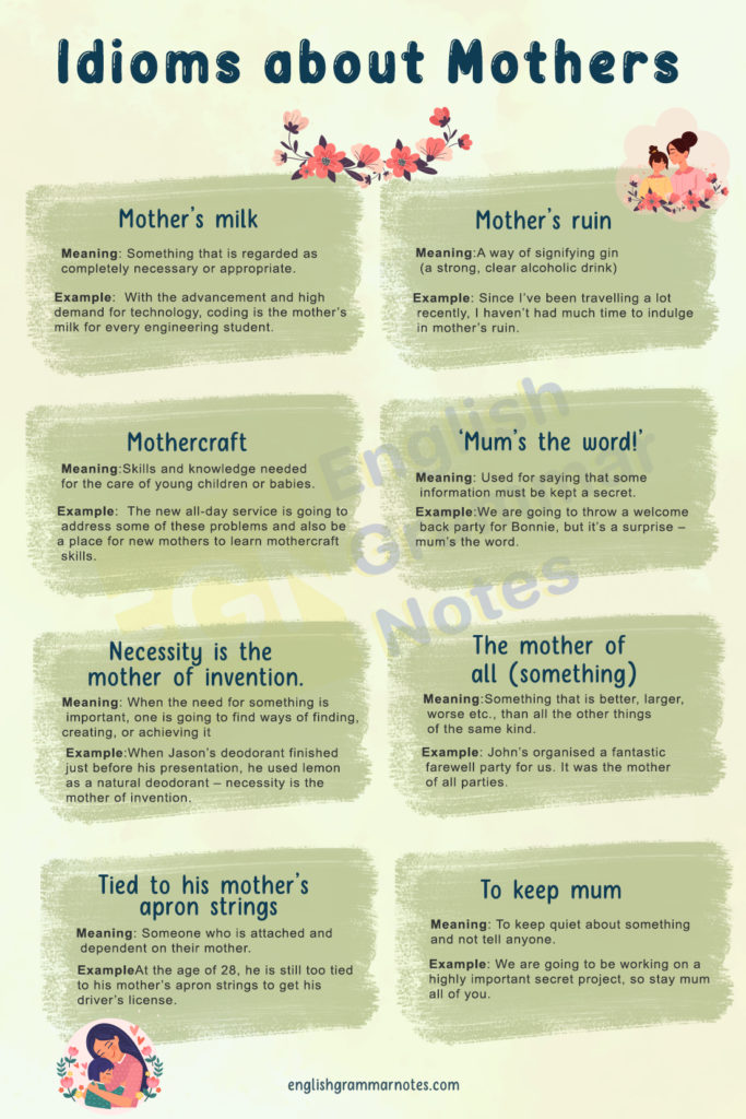 Idioms about Mothers | List of Idioms about Mothers With Meaning and ...