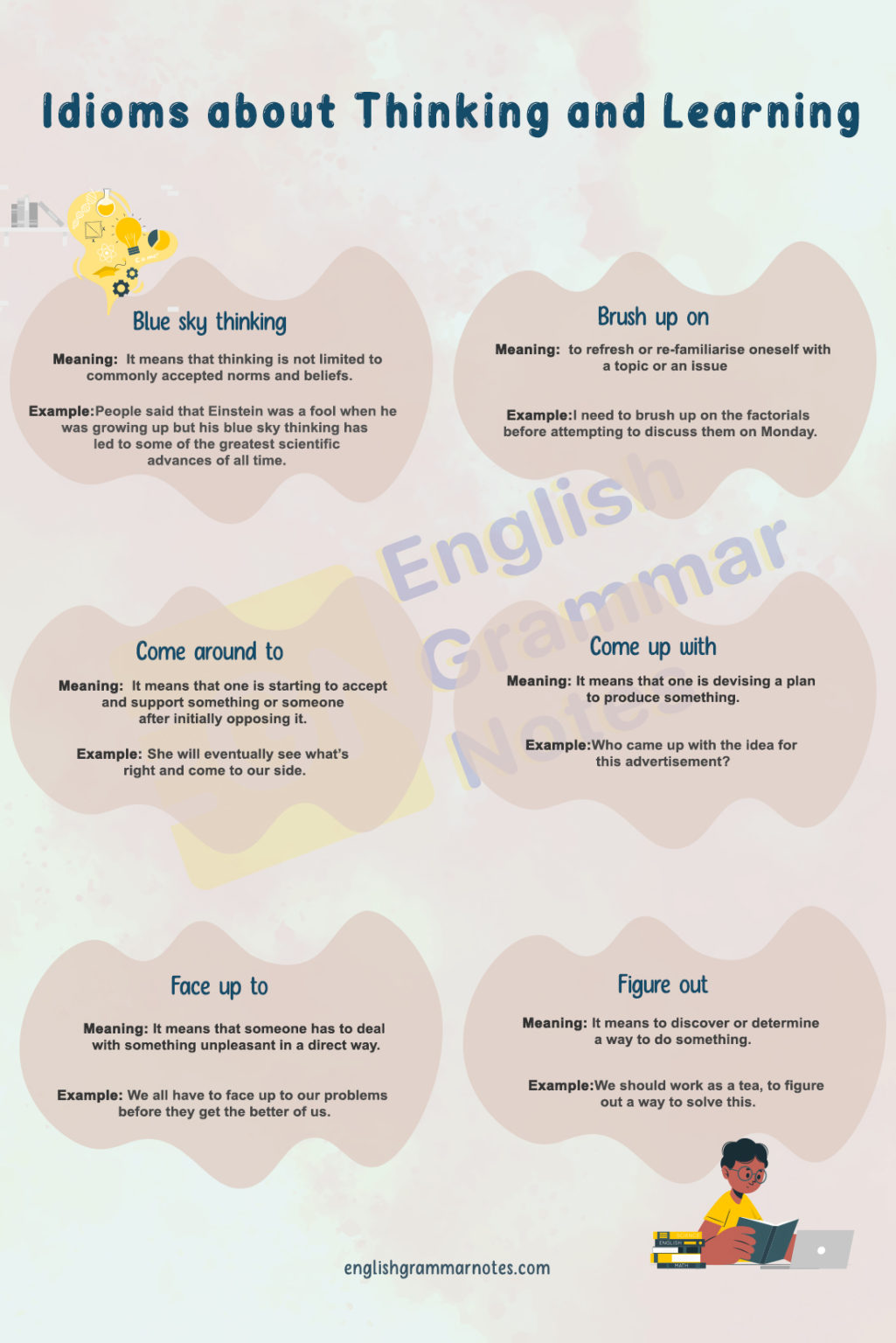 Idioms about Thinking and Learning | List of Thinking and Learning ...