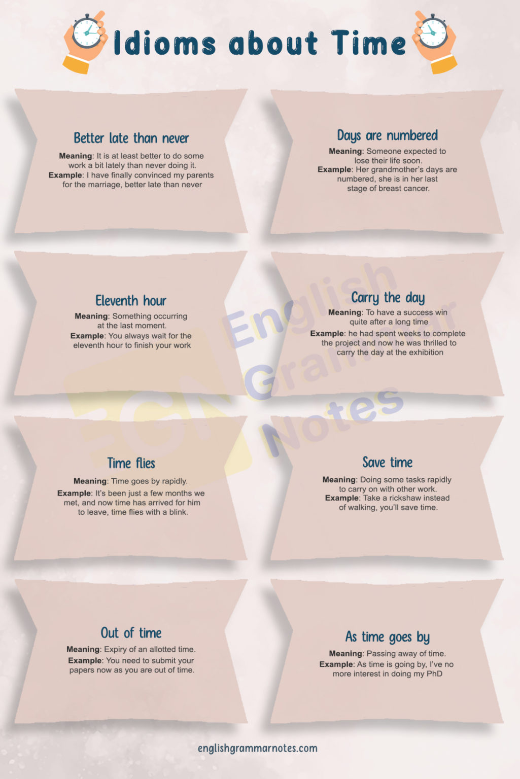 Idioms About Time List Of Time Idioms With Meaning And Examples English Grammar Notes