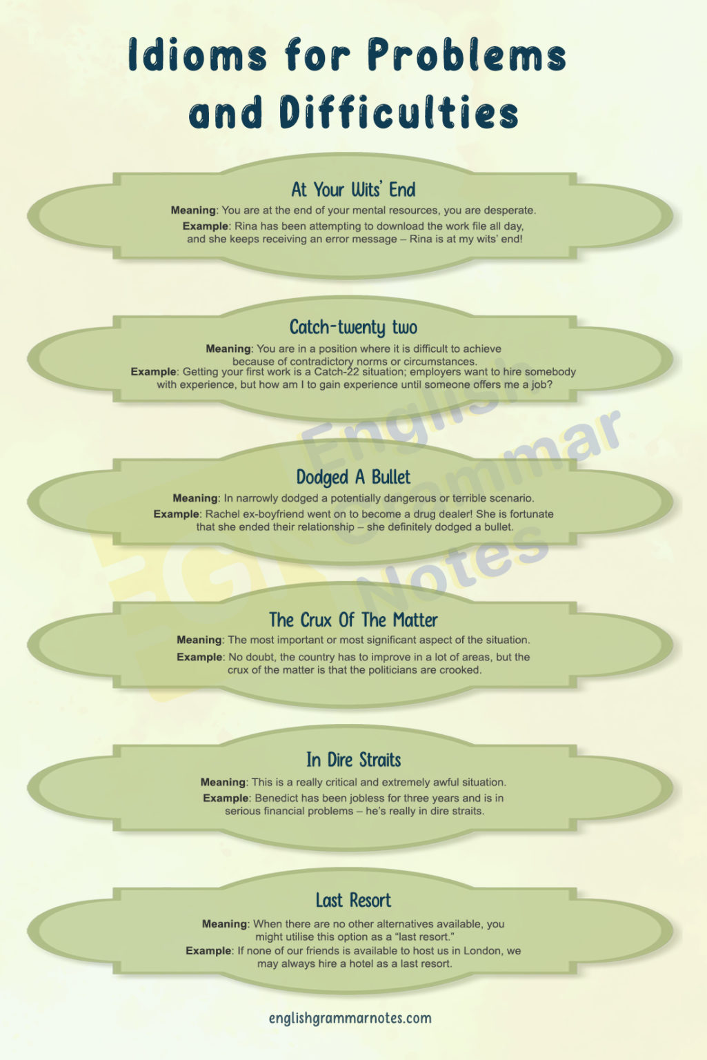 Idioms for Problems and Difficulties | List of Idioms for Problems and Difficulties With Meaning ...