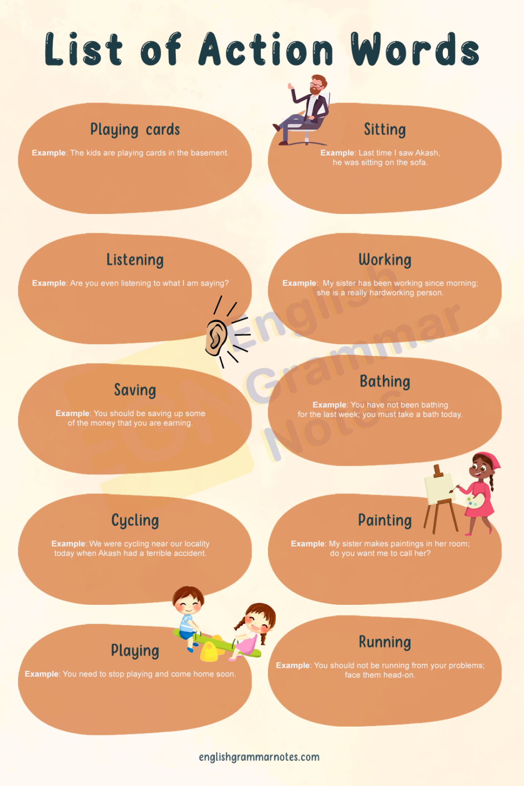 Action Words | List of Action Words With Description and Images ...