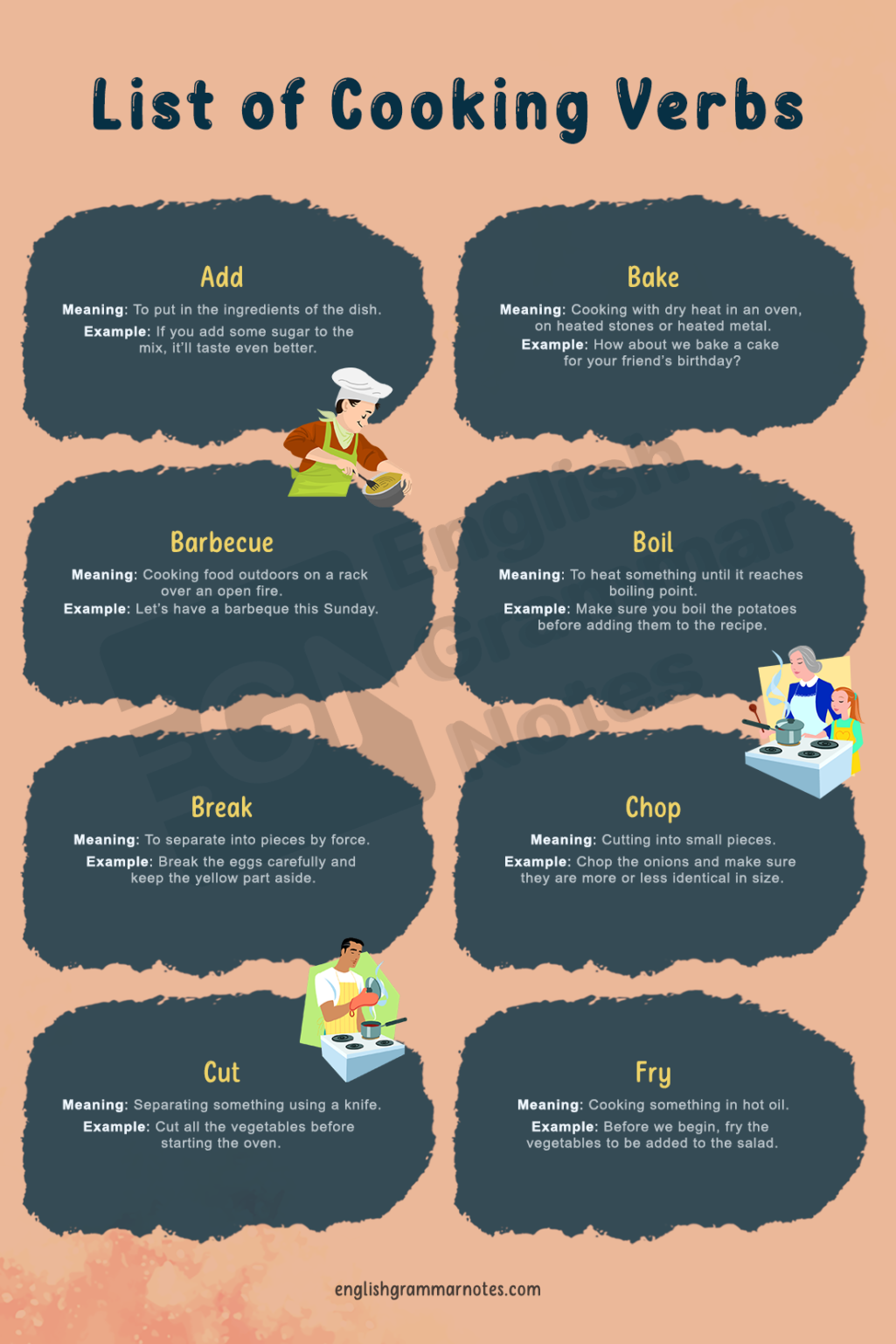 Cooking Verbs | List of Cooking Verbs With Meaning and Example ...