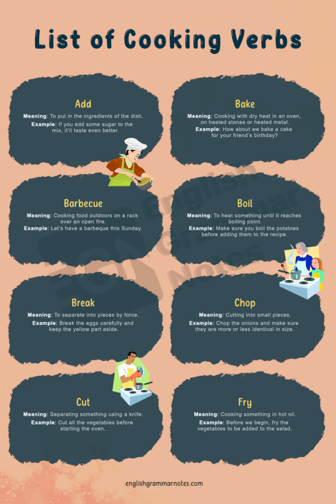 Cooking Verbs | List of Cooking Verbs With Meaning and Example ...
