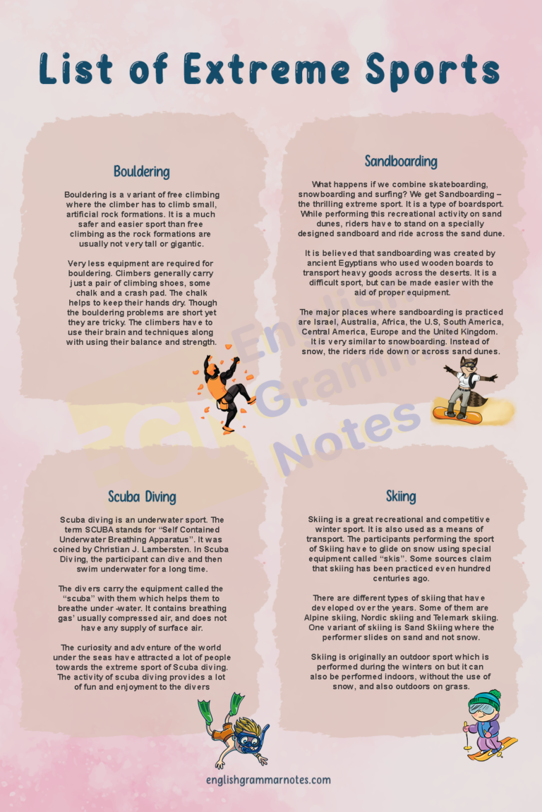 List Extreme Sports | Extreme Sports List With Description and Images ...