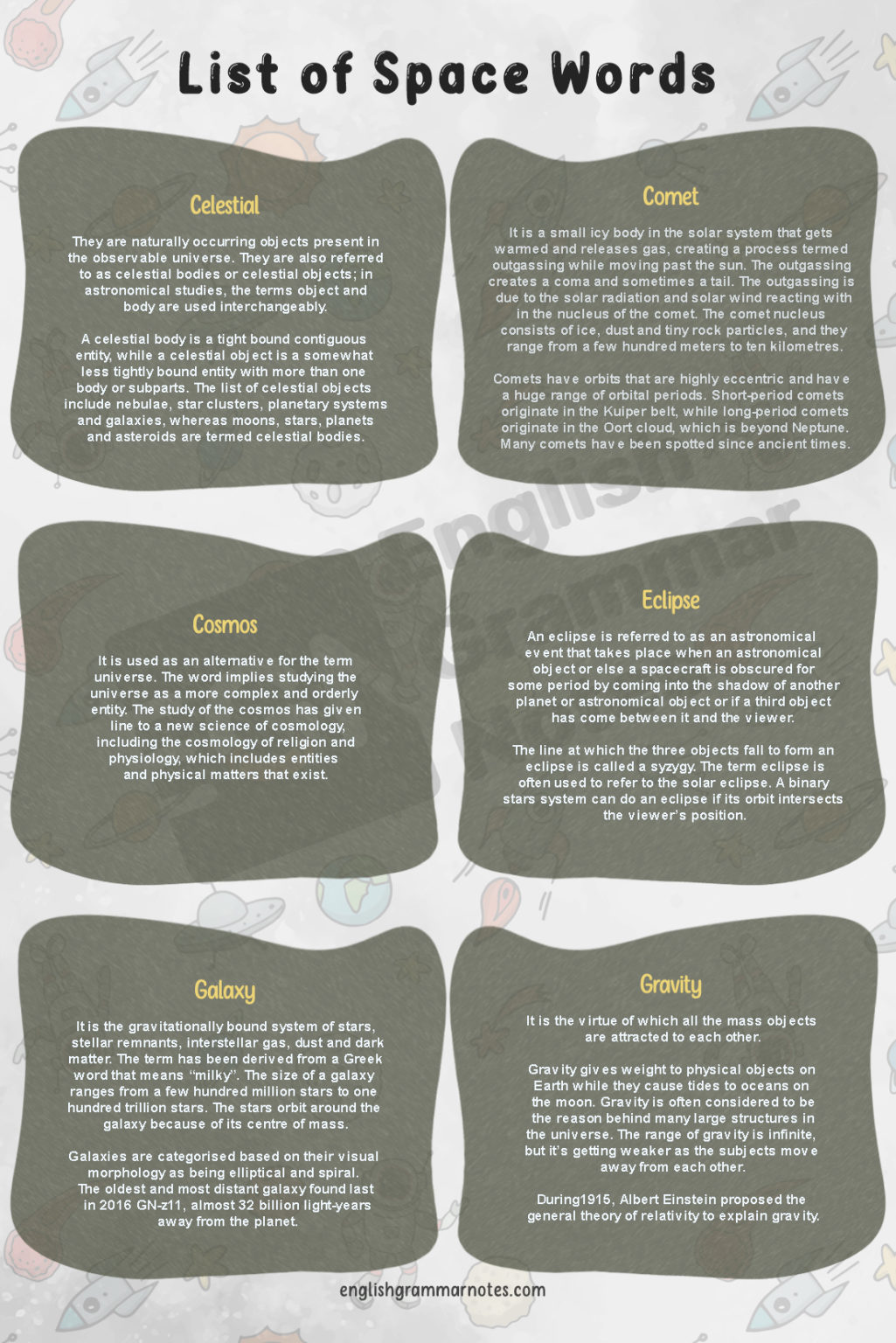 Space Words | List of Space Words With Description and Images – English ...