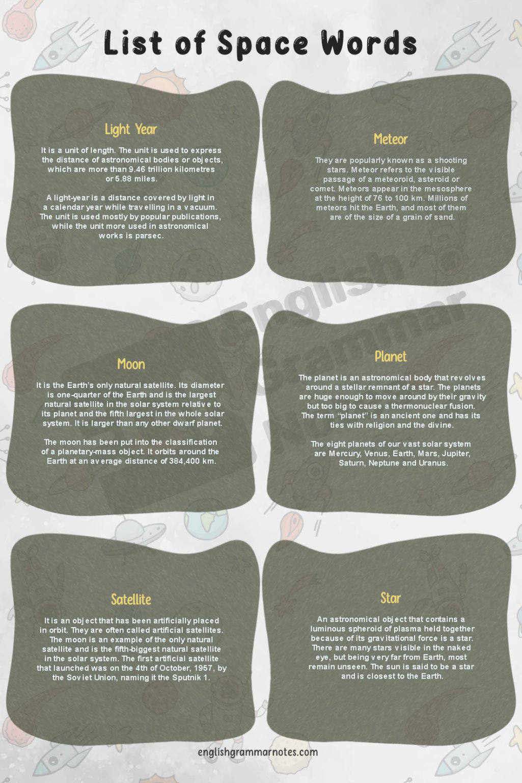 Space Words | List of Space Words With Description and Images – English ...