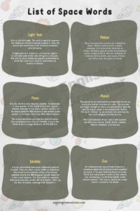 Space Words | List of Space Words With Description and Images – English ...