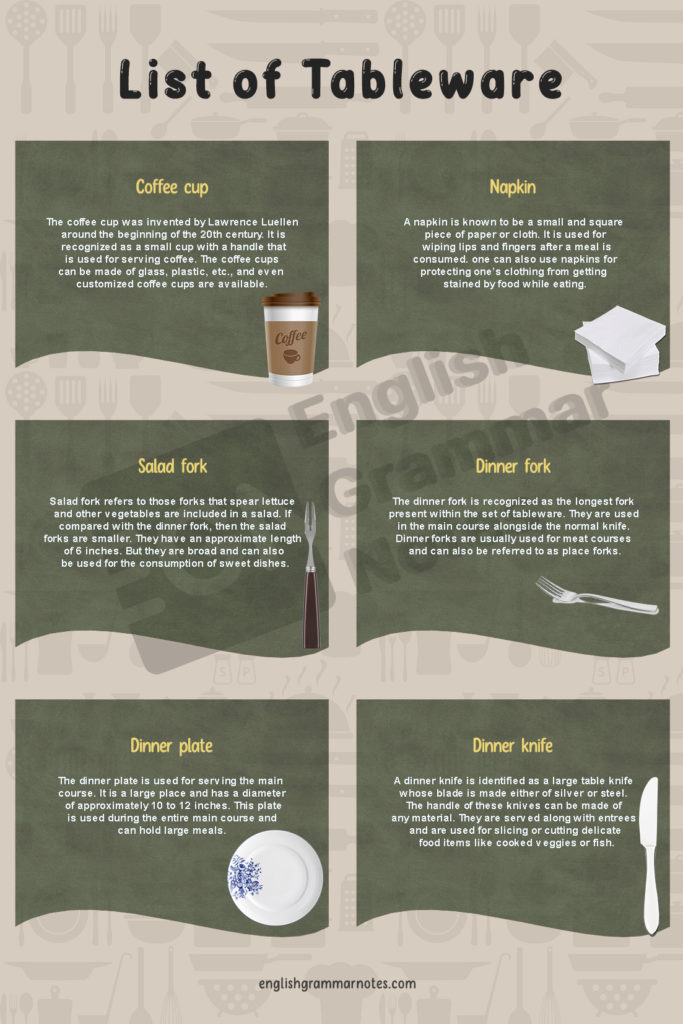 Formal Table Setting | List of Tableware With Description – English ...