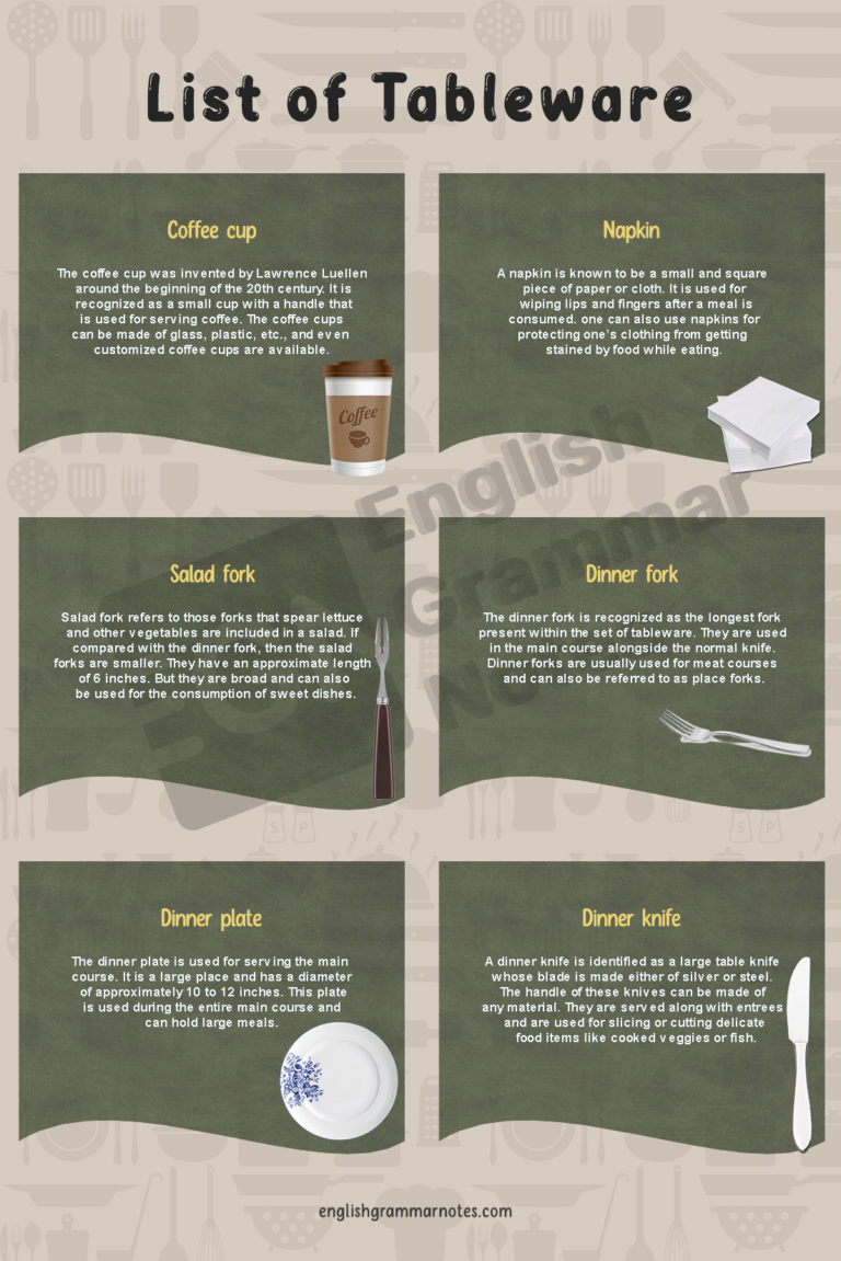 Formal Table Setting | List of Tableware With Description – English ...