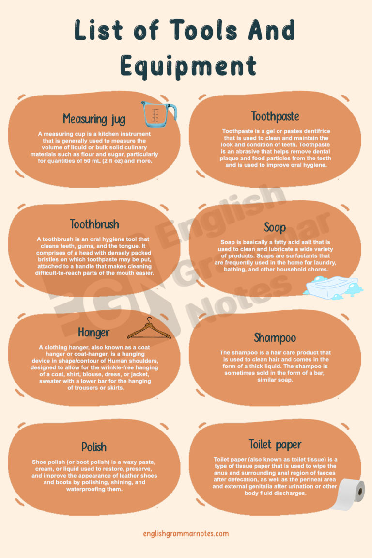 Tools and Equipment | List of Tools and Equipment With Description and ...