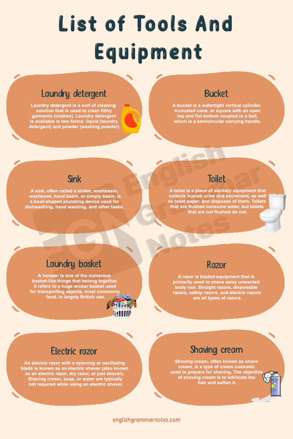 Tools and Equipment | List of Tools and Equipment With Description and ...