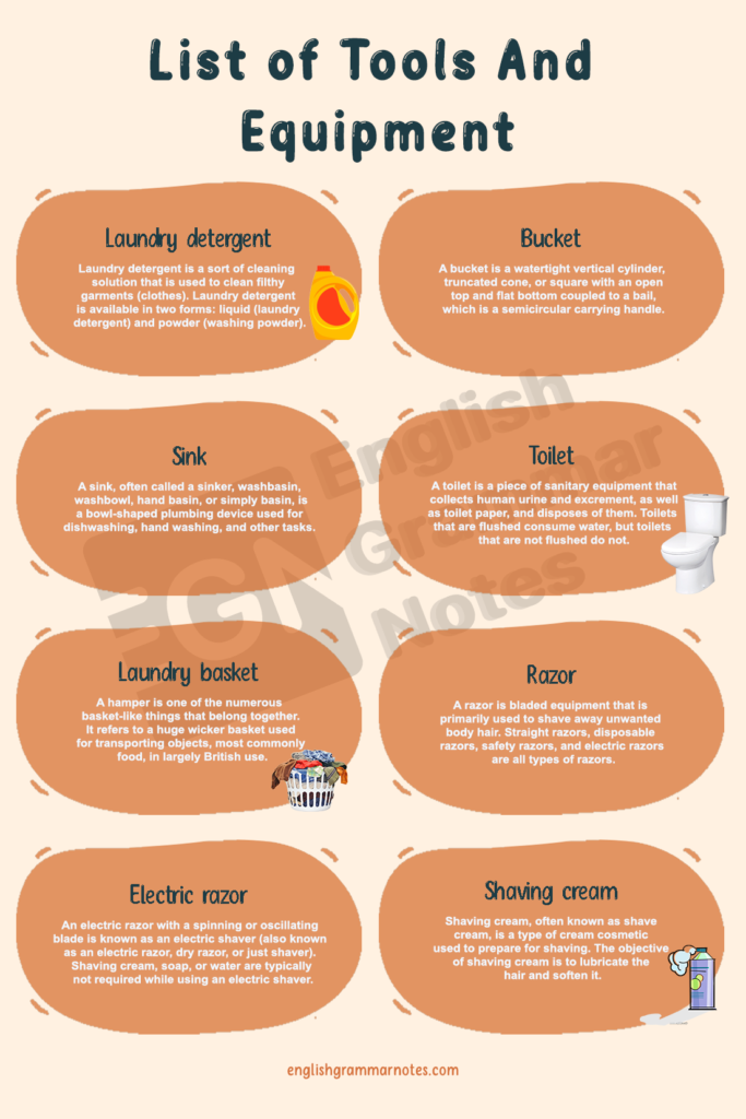 Tools and Equipment | List of Tools and Equipment With Description and ...