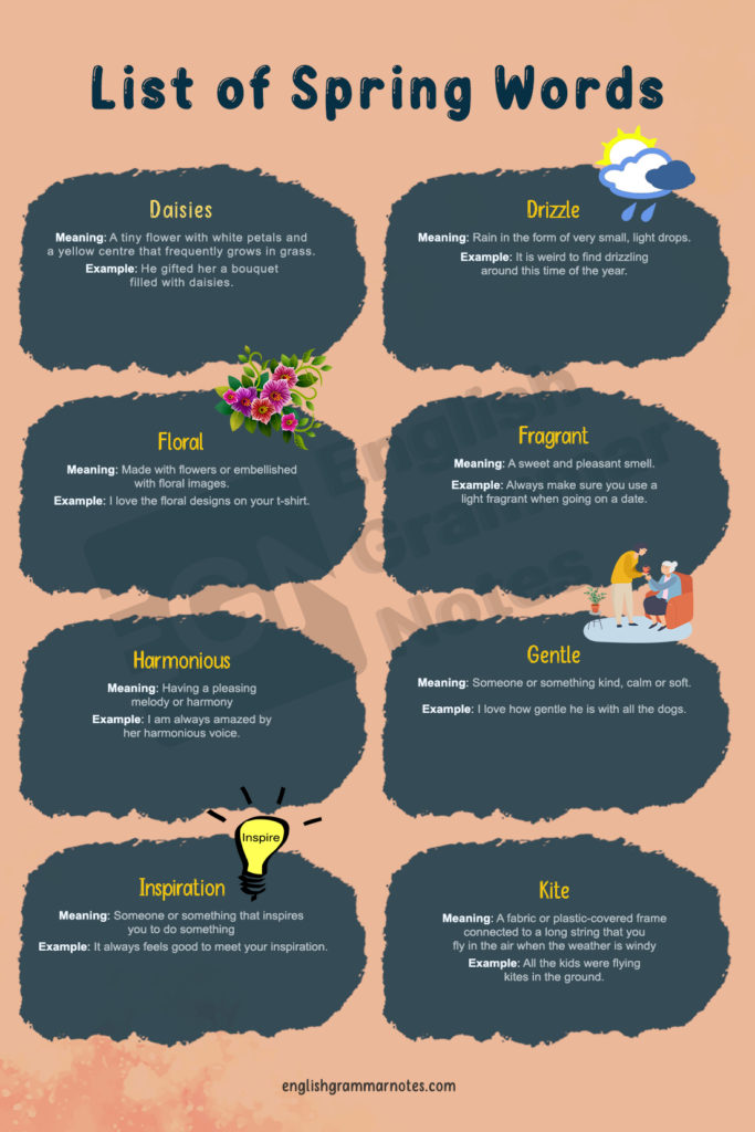 Spring Words | List of Spring Words With Meaning, Examples and Images ...