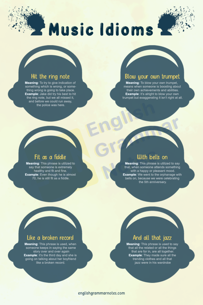 Music Idioms | List of Music Idioms With Meaning and Examples – English ...