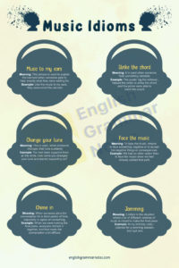 Music Idioms | List of Music Idioms With Meaning and Examples – English ...