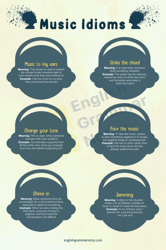 Music Idioms | List of Music Idioms With Meaning and Examples – English ...