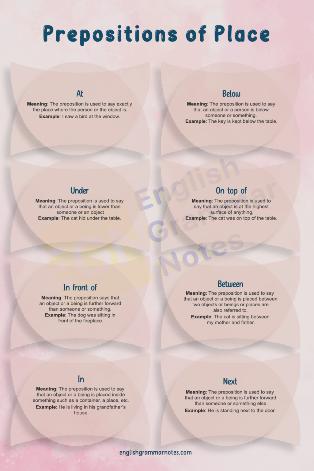 Prepositions for Kids | List of Prepositions for Kids With Meaning and ...