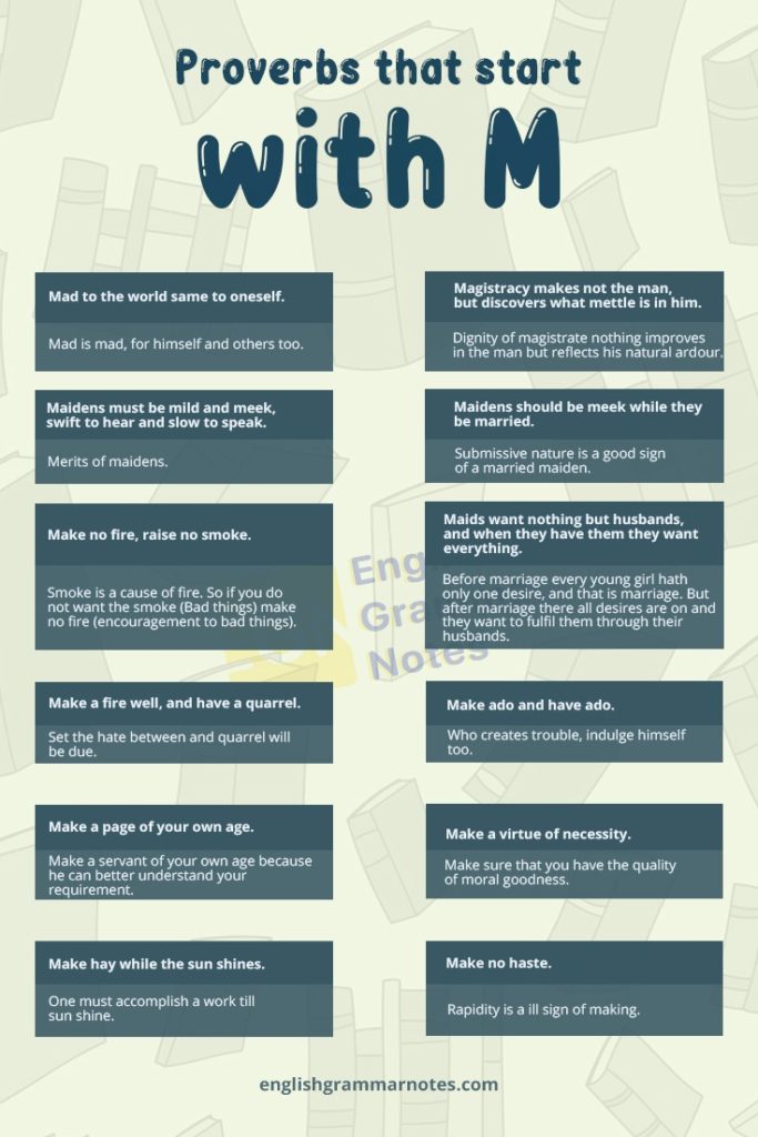 Proverbs that Start with M | Famous Proverbs beginning with the letter ...