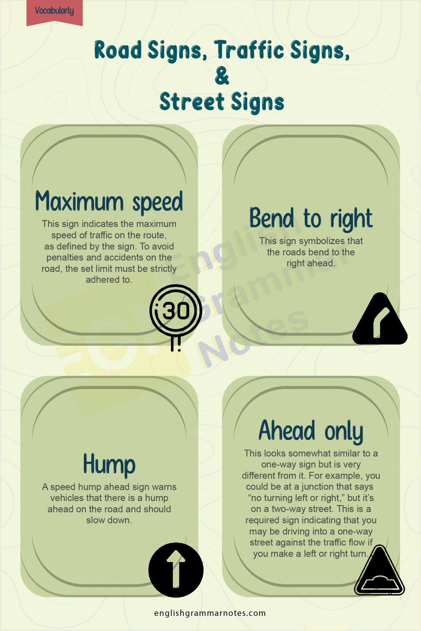 Vocabulary Road Signs | List of Road Signs, Traffic Signs, and Street ...