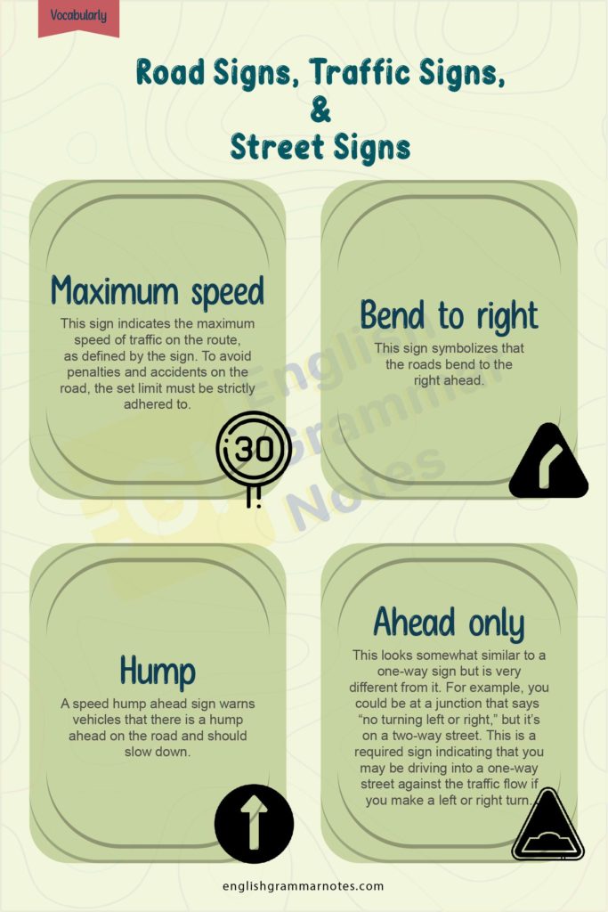 Vocabulary Road Signs | List of Road Signs, Traffic Signs, and Street ...