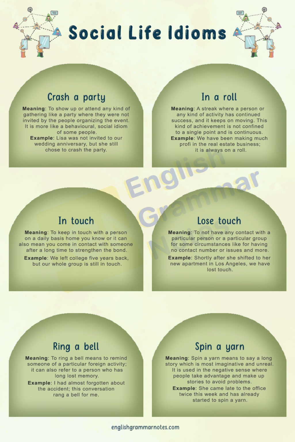 Social Life Idioms | List of Social Life Idioms With Description with ...