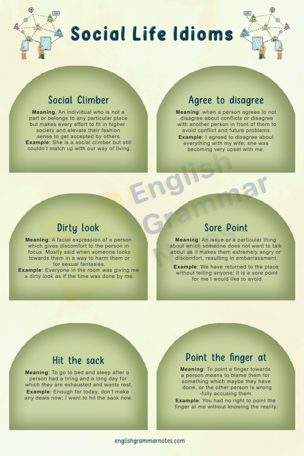 Social Life Idioms | List of Social Life Idioms With Description with ...