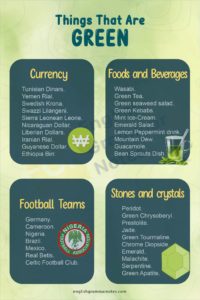 Things That Are Green | All About the things that are ‘Green’ – English ...