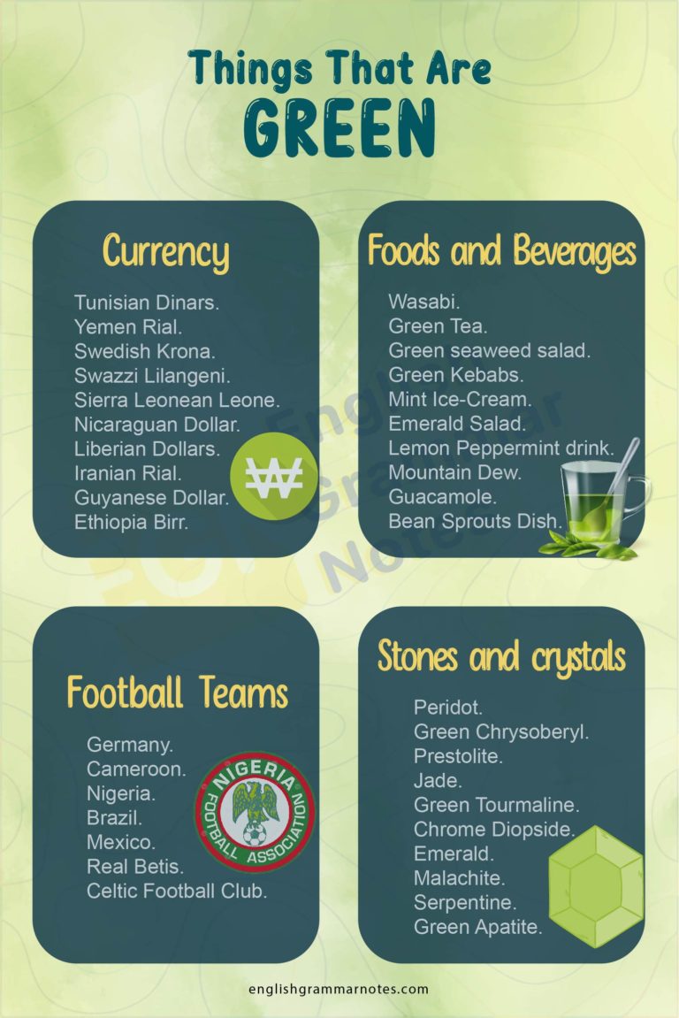 Things That Are Green | All About the things that are ‘Green’ – English ...