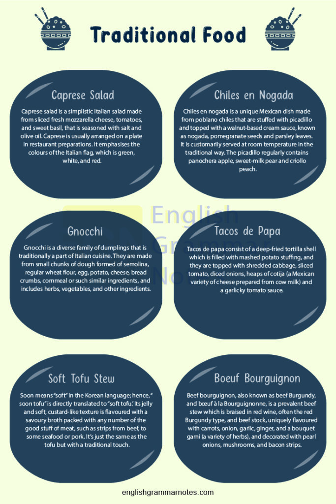 Traditional Food | List of Traditional Food Around the World With ...