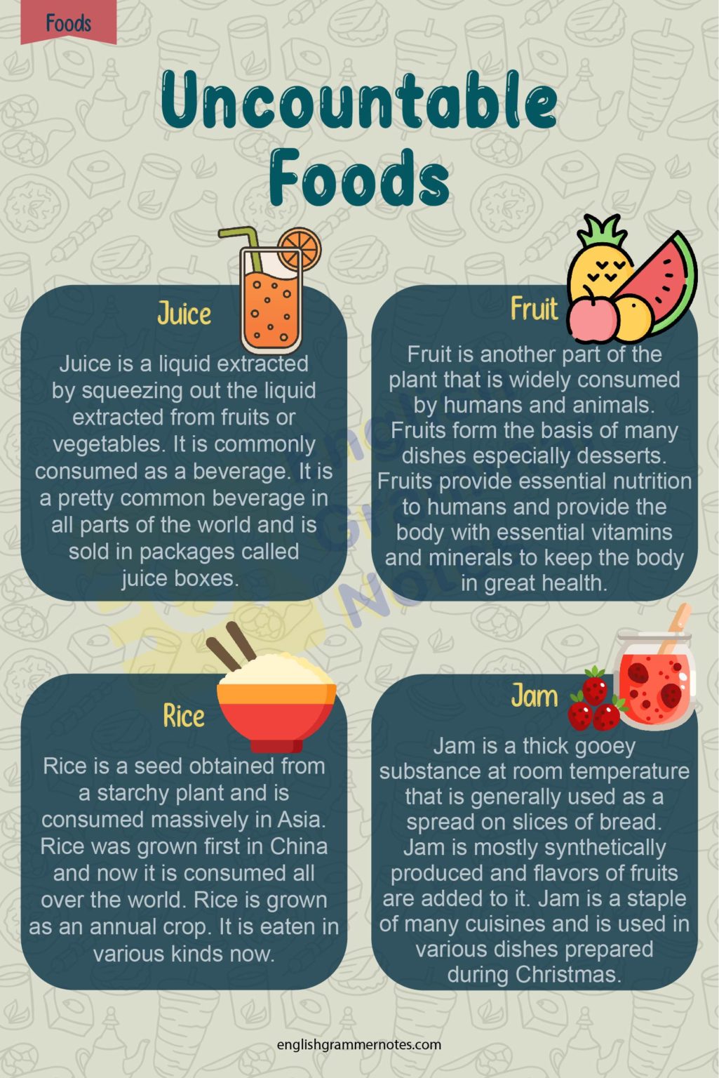 Countable and Uncountable Foods | List of Countable and Uncountable ...