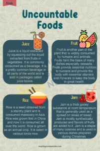 Countable and Uncountable Foods | List of Countable and Uncountable ...