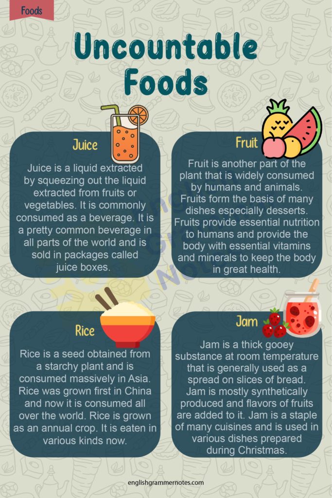 Countable and Uncountable Foods | List of Countable and Uncountable ...