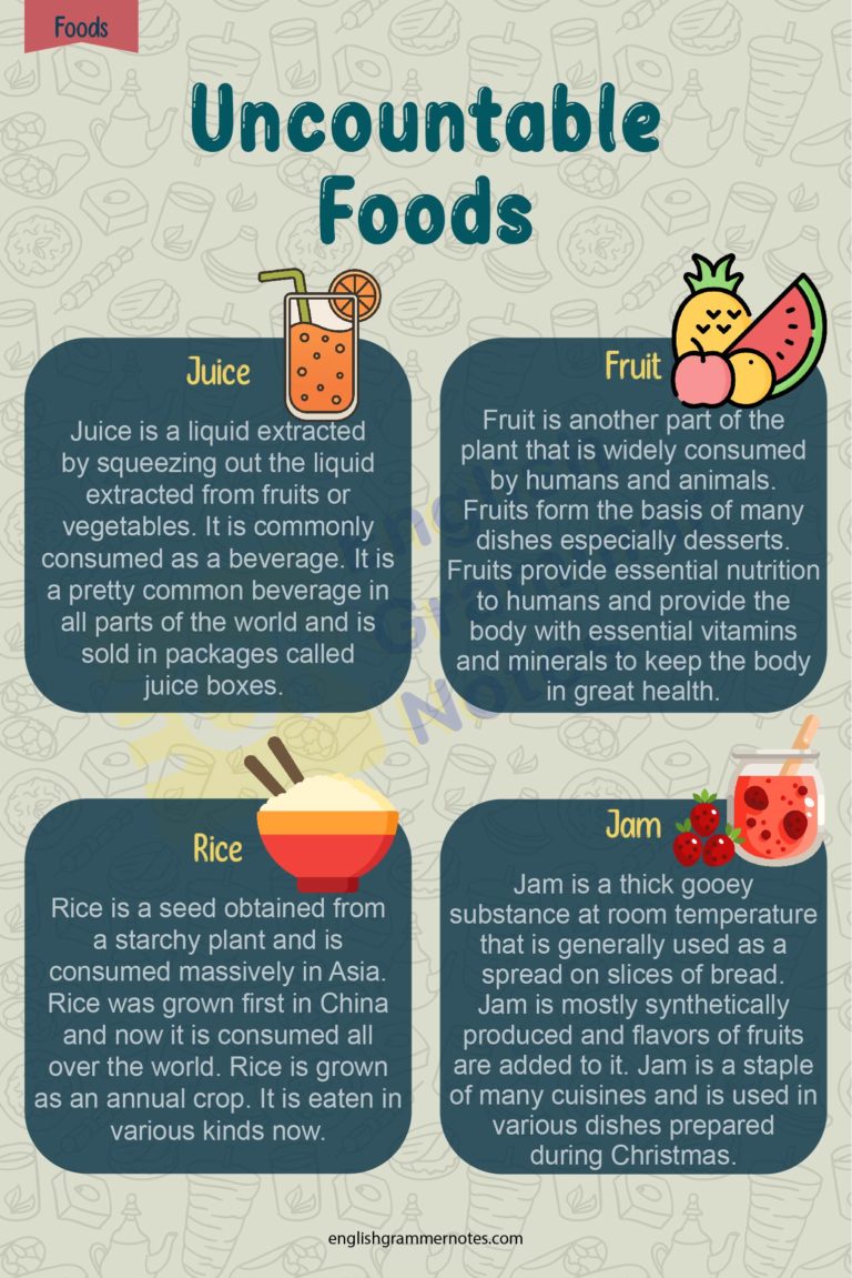 Countable and Uncountable Foods | List of Countable and Uncountable ...
