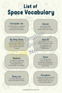 Universe Space Vocabulary | List of Space Vocabulary With Description ...