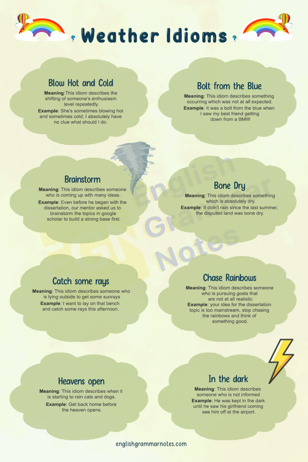 Weather Idioms | List of Weather Idioms With Meaning and Examples ...