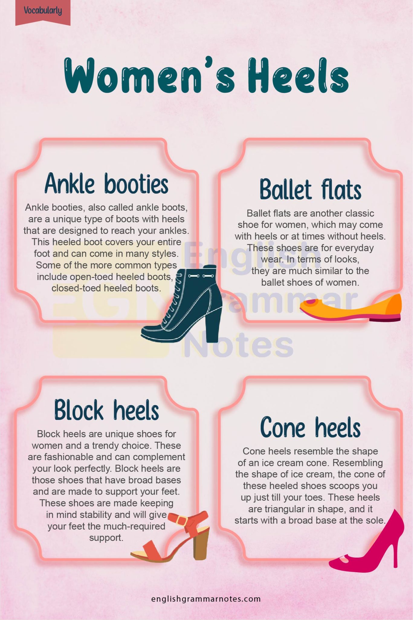 Women’s Heels Vocabulary | List of Women’s Heels Vocabulary With ...