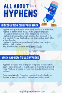 Hyphen | Use of Hyphens And All About Hyphens In English Language ...