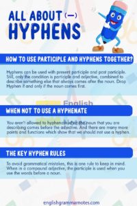 Hyphen | Use of Hyphens And All About Hyphens In English Language ...