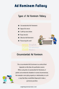 Ad Hominem Fallacy Examples | Meaning, History, Types, Examples and ...