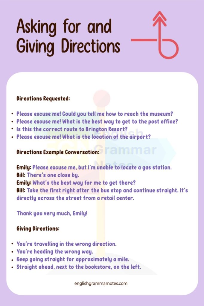 Asking for and Giving Directions | How To Ask and Give Reactions? and ...