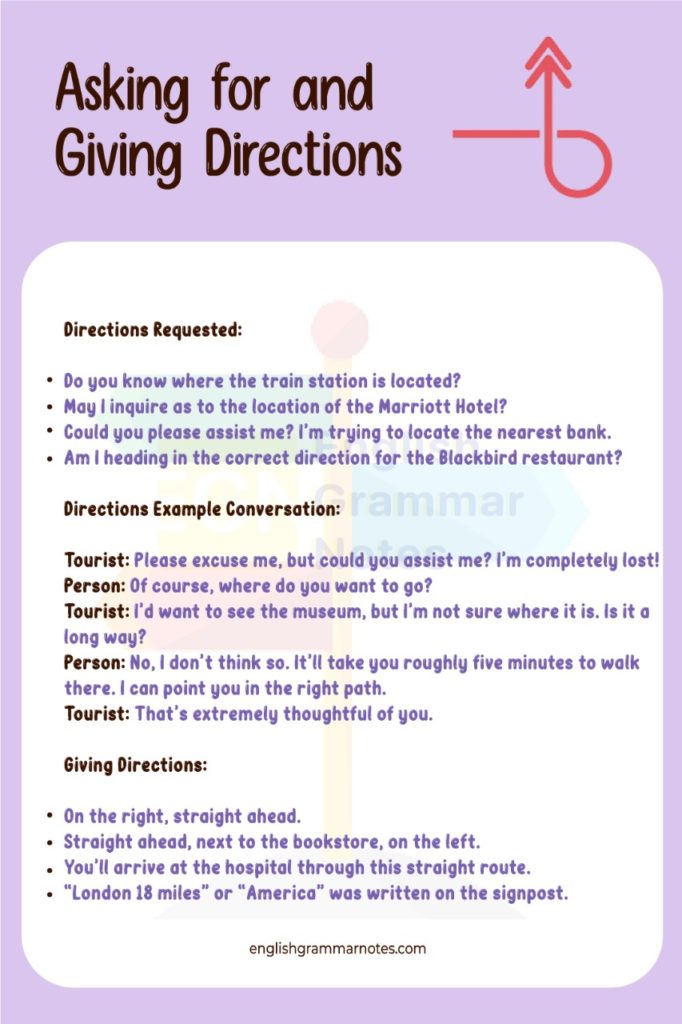 Asking for and Giving Directions | How To Ask and Give Reactions? and ...