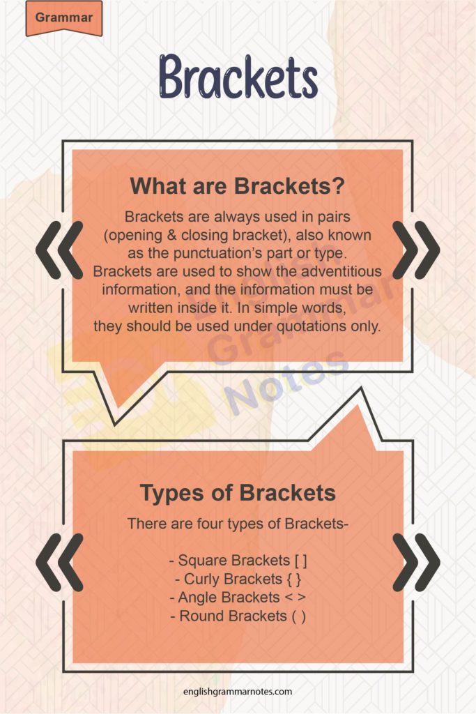 Brackets | When To Use Brackets in English Language – English Grammar Notes