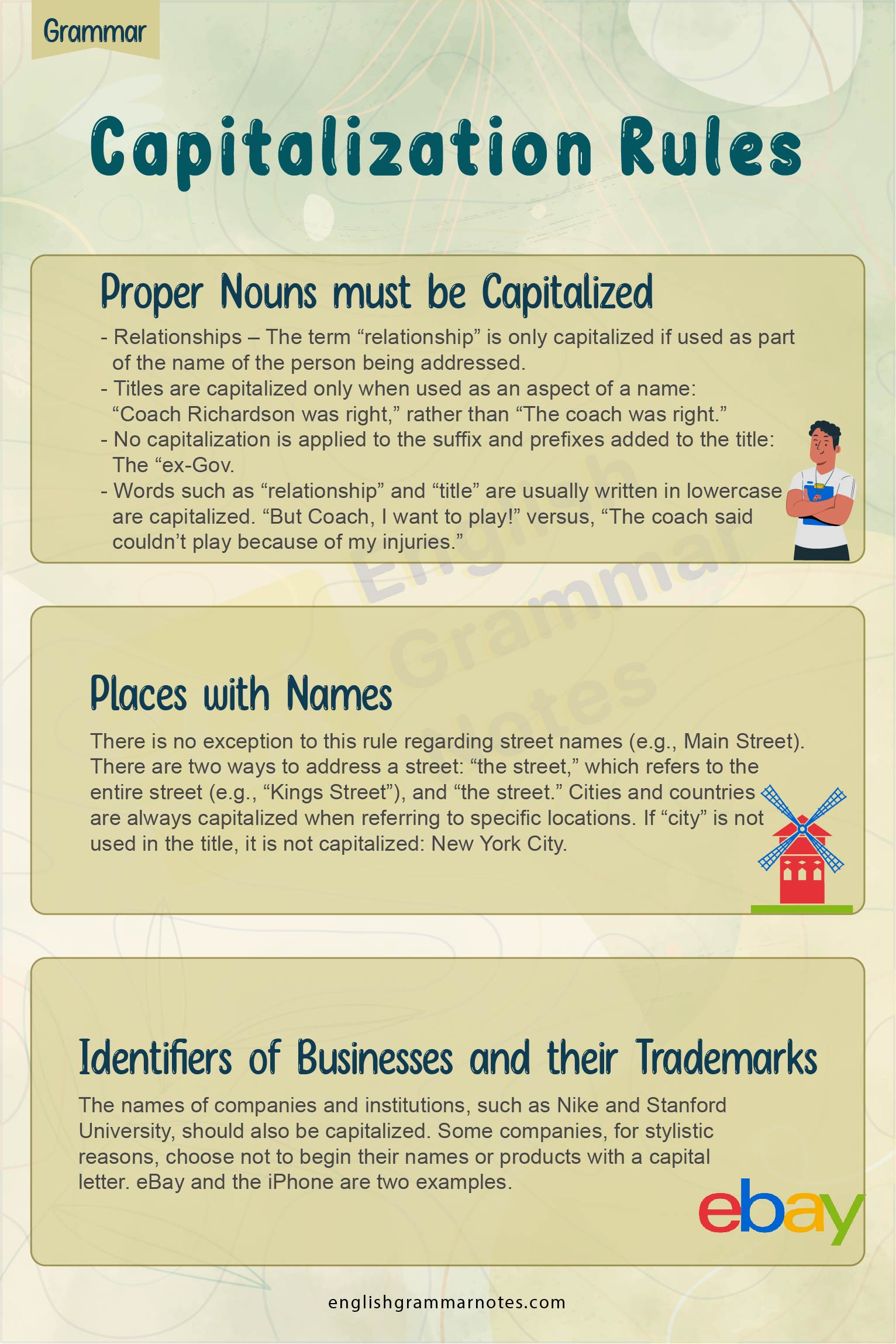 Capitalization Rules Rules For Capitalization In The English Language Capitalization Rules Rules For Capitalization In The English Language
