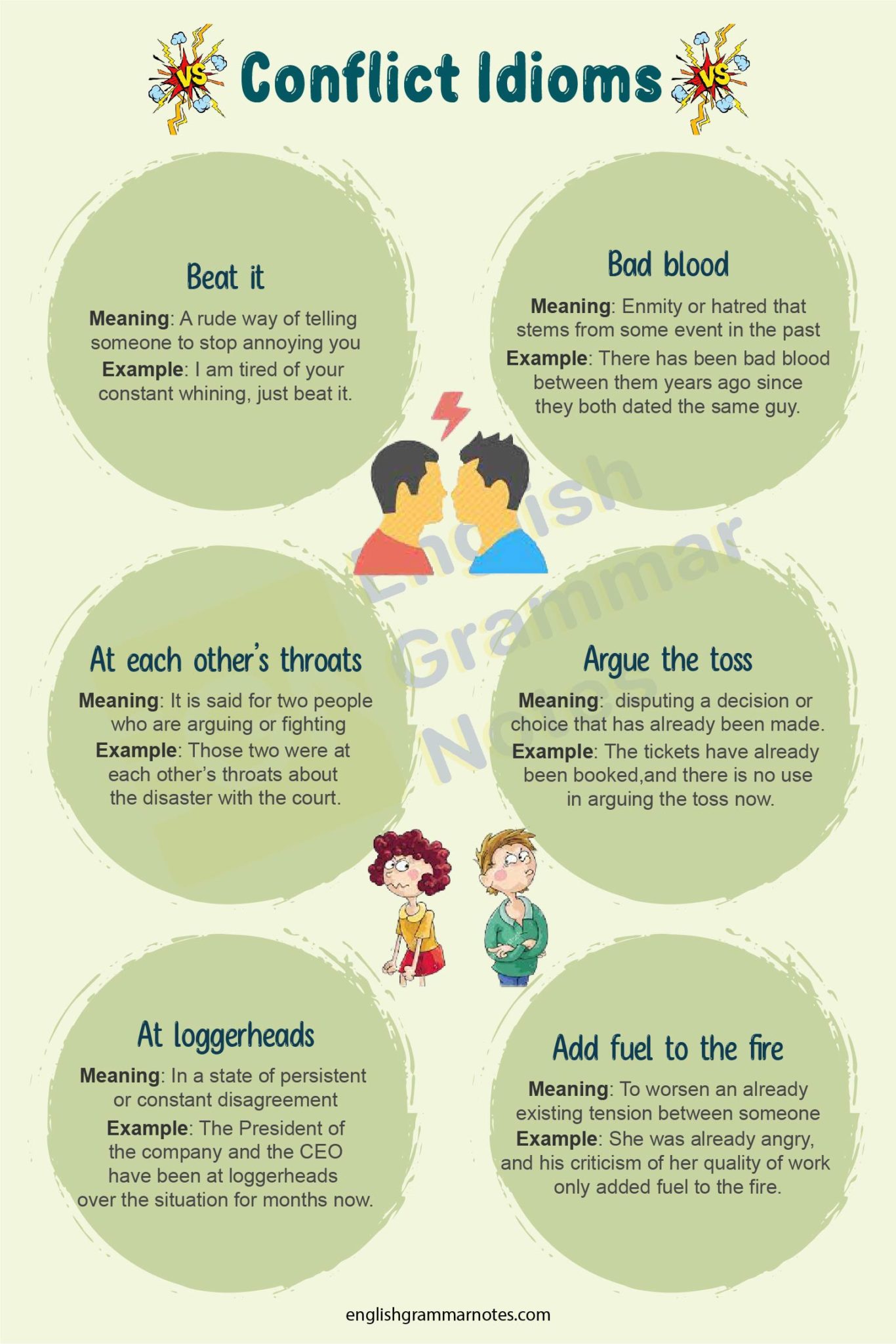 Conflict Idioms | List of Conflict Idioms With Meaning and Examples ...