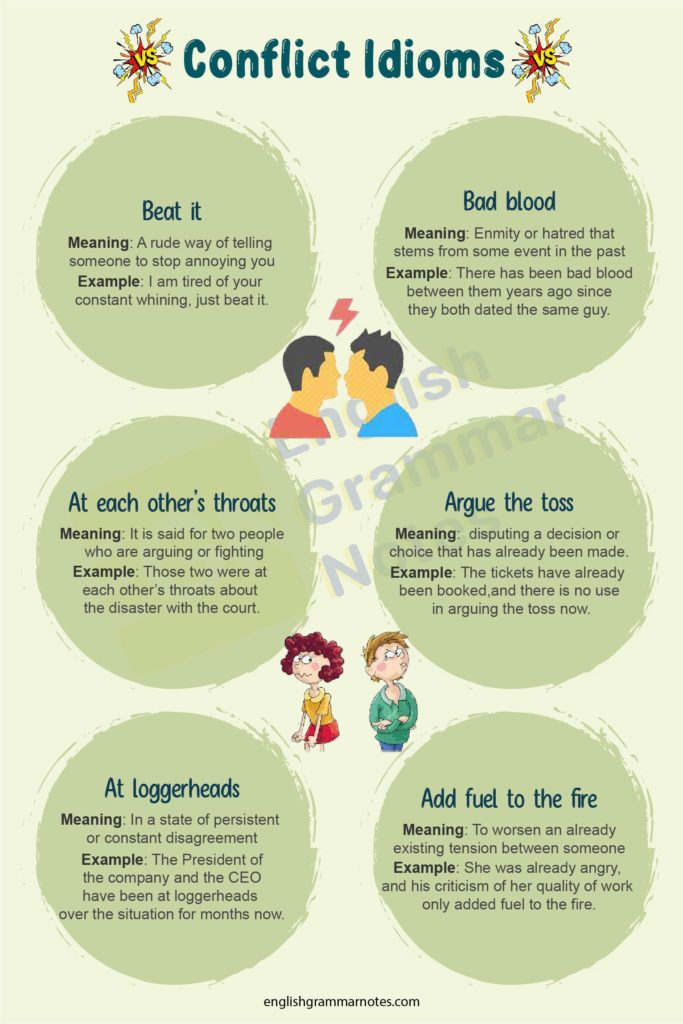 Conflict Idioms | List of Conflict Idioms With Meaning and Examples ...