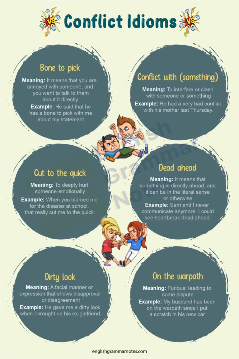 Conflict Idioms | List of Conflict Idioms With Meaning and Examples ...