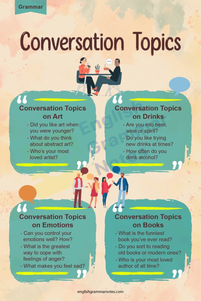 Conversation Topics on Food, Nature, Work, Goals, Fears, Society, Likes ...