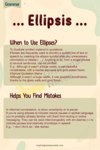 Ellipsis | When you Hear the Term “Ellipsis,” What do You Think ...