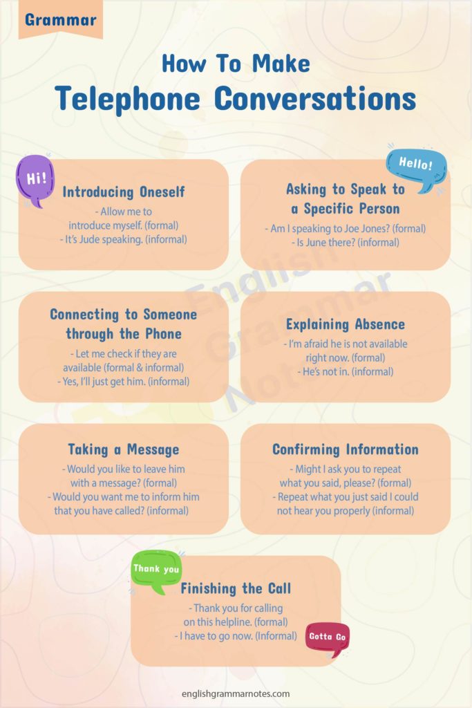 English Phrases for Phone Conversations | Examples and How To Make ...