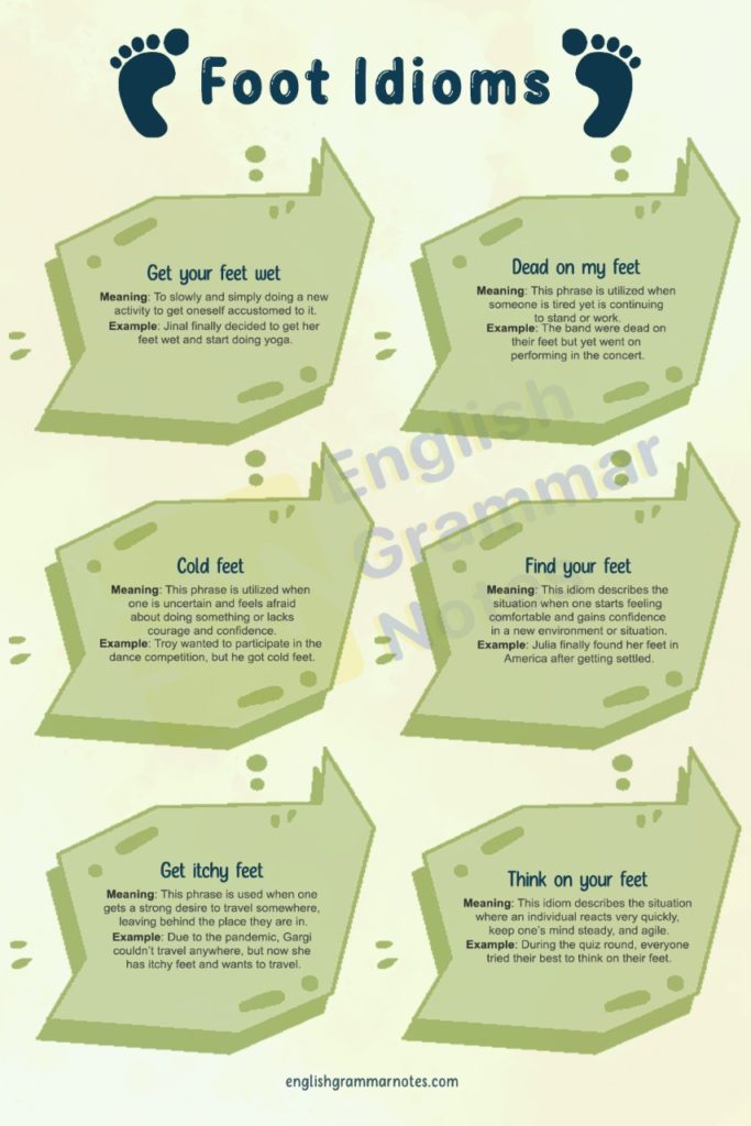 Foot Idioms | List of Foot Idioms With Meaning and Examples – English ...